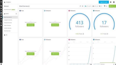 Hootsuite Vs Buffer Which Is Better For Social Media In 2025 Hypegig