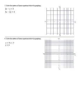Solving Systems Of Linear Equations Graphically By Blerta Gashi TPT