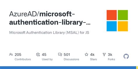 Issues Azuread Microsoft Authentication Library For Js Github