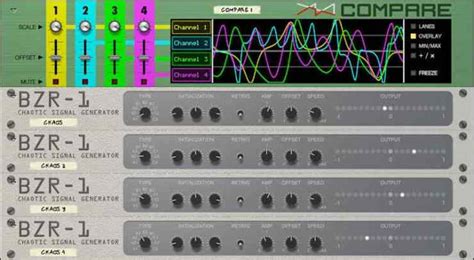 Jim Aikins Modular Synthesis For Beginners Modulation Synth And Software