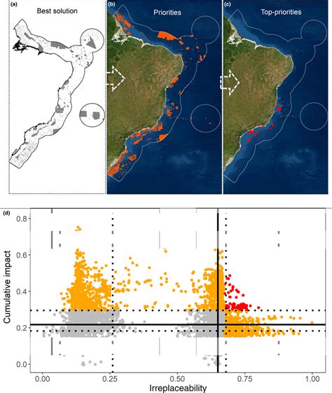 identification of priority areas for implementing new mpas using