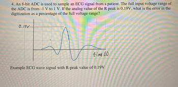 Answered 4 An 8 Bit ADC Is Used To Sample An ECG Signal From A Patient The Full Input Voltage