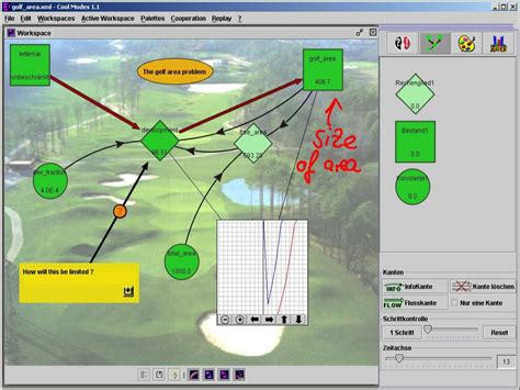 Ppt A Plug In Architecture For Graph Based Collaborative Modeling Systems Powerpoint