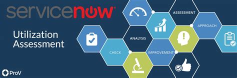 The Value In Understanding The Utilization Of Your ServiceNow License