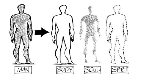 Armed With The Sword Body Soul And Spirit