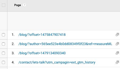 How To Exclude Query Parameters In Google Analytics MarketLytics
