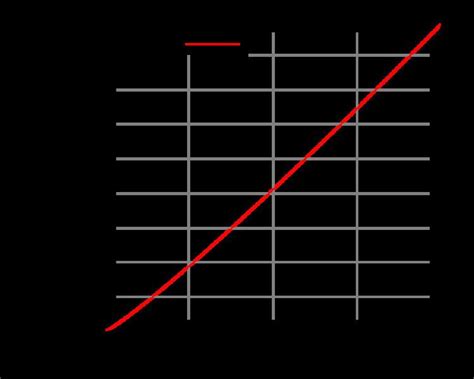 Factorial Alchetron The Free Social Encyclopedia