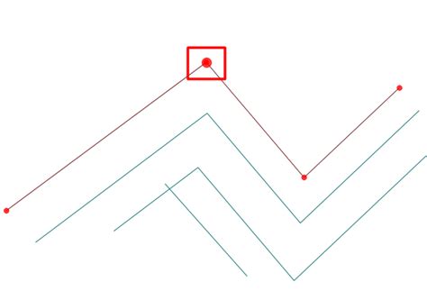 vertices editing vertex in qgis 3 geographic information systems