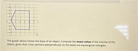 Solved The Graph Above Shows The Base Of An Object Compute