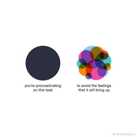 How To Stop Procrastinating — The New Happy