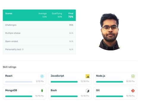 Siddharth Withremote