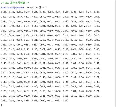 Modbus Rtu传输模式介绍 电子发烧友网