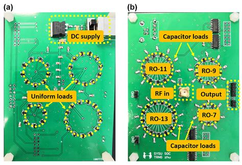 Ro Array At The Pcb Level A Pcb Bottom Layer B Pcb Top Layer
