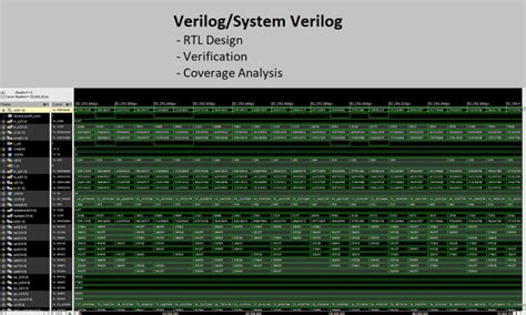 Eren B On Linkedin Aerospace Safety Fpgas Fpga Development Verification Fpga