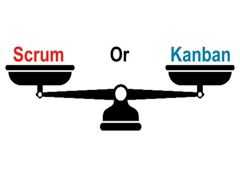 Scrum Vs Kanban Not What You Think — Agile Product Management