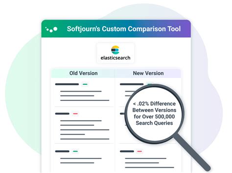 Elasticsearch Consulting And Implementation Services Softjourn