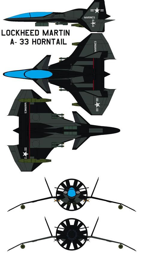 Pin on Guardado rápido