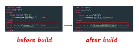 干货webpack 插件开发如此简单！ 知乎