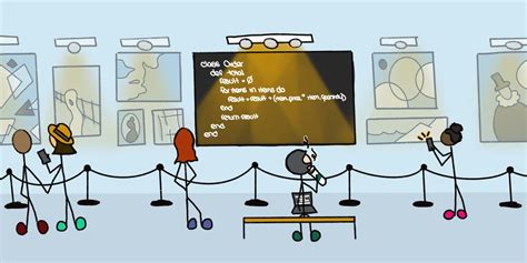 When Is Ugly Code Beautiful