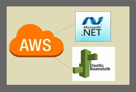 Access Ftp Server From Your Browser How To Create A Shortcut And