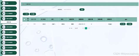 基于java的企业员工管理系统设计与实现（毕业论文）基于java的人员管理系统毕业设计 Csdn博客