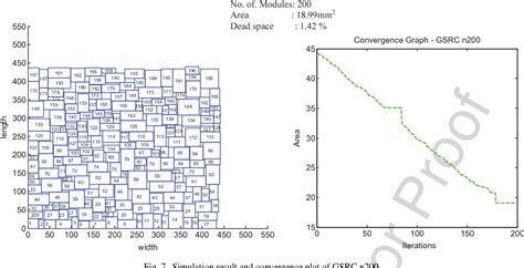 Figure 3 From Hybrid Particle Swarm Optimization Firefly Algorithm