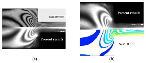 Polymers Free Full Text An Experimental Investigation Of Viscoelastic Flow In A Contraction