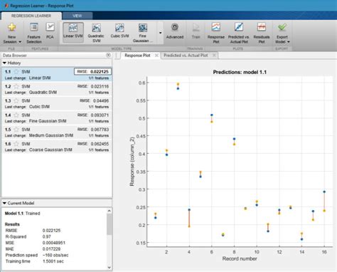 do every matlab task you want by svenfriebe fiverr
