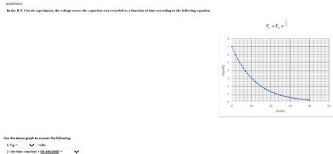 Solved Question 6 In The R C Circuit Experiment The Voltage