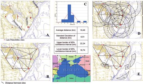 3 Geostatistical Predictive Model For Identifying Target Areas To