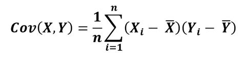 A Complete Guide To Correlation Coefficient Statistics