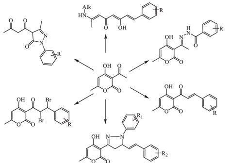 Dehydroacetic Acid Erklärung Ph Scale Acids Bases Ph And Buffers
