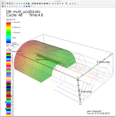 Pseudocolor Processor Boundaries · Issue 3649 · Visit Dav Visit · Github