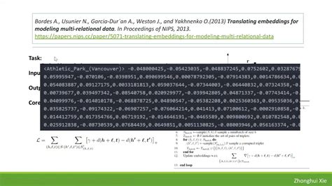 Csci548 Transe Graph Embedding Youtube