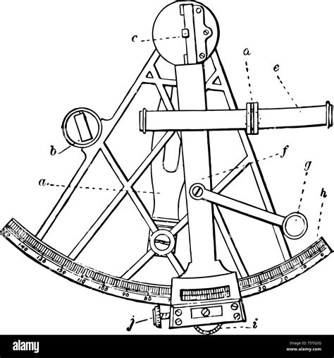This Picture Describes An Important Means Of Navigation And Surveys To Measure The Angular This Picture Describes An Important Means Of Navigation And Surveys To Measure The Angular
