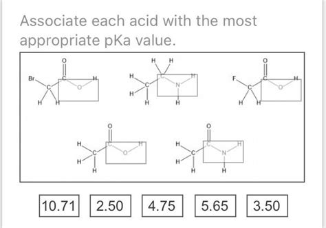 Solved Answer The Question By Justifying The Ranking Of Chegg Com