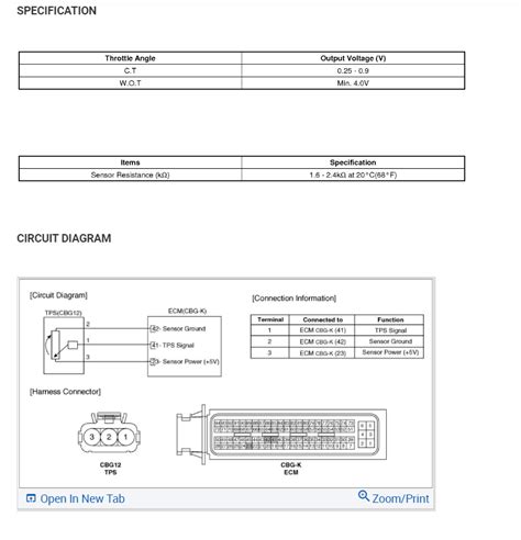 My Car Jerks And My Idle Surges