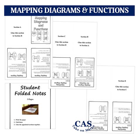 Mapping Diagrams And Functions Workbook Made By Teachers