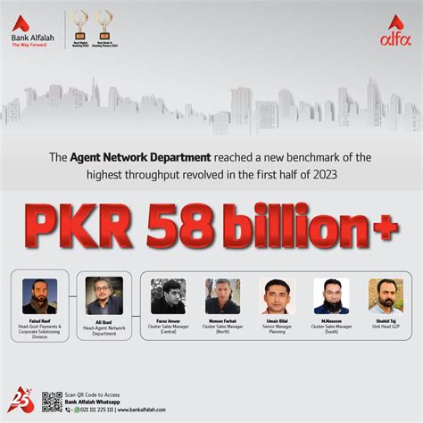 Muhammad Naseem On Linkedin Ma Sha Allah