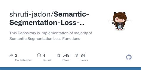 Github Shruti Jadonsemantic Segmentation Loss Functions This Repository Is Implementation Of