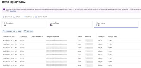 Entra Private Access Just Not Working Microsoft Qanda