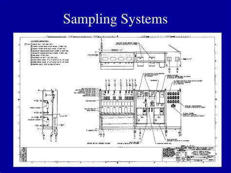 Ppt Sentry Sampling Systems Powerpoint Presentation Free Download Id 3870585