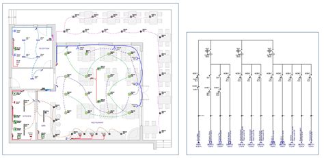 Electrical Installation Diagram And Specification Symbols El