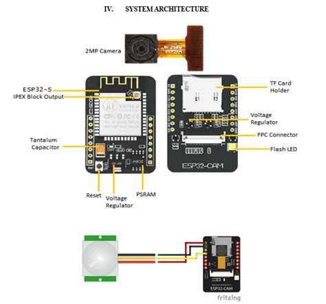 Advanced Alerting System By Motion Detection