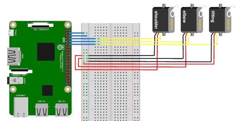 Plotter Casero Con Raspberry Pi Paperblog