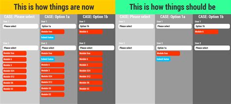 How Can I Make This Jquery And Html Per Row Specific Stack Overflow