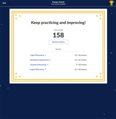 I Hate Logic Games Man R Lsat