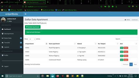 GitHub MinurfiZ CI Elibrary Aprtmbooks