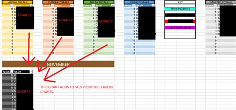 Sumif Not Returning Values Rexcel