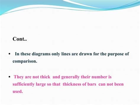 Graphical Representation Of Data Pptx Science